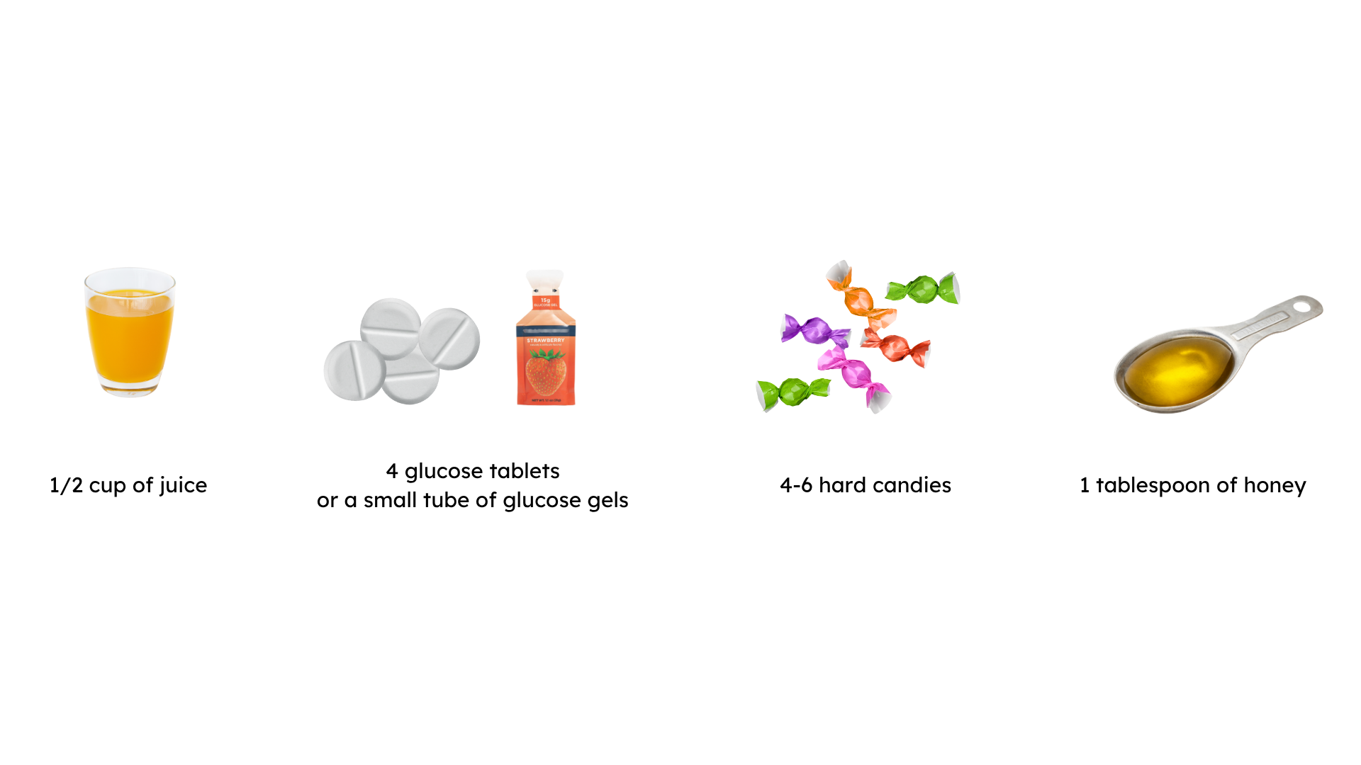 Managing Diabetes: Understanding the 15-15 Rule | CCS Medical